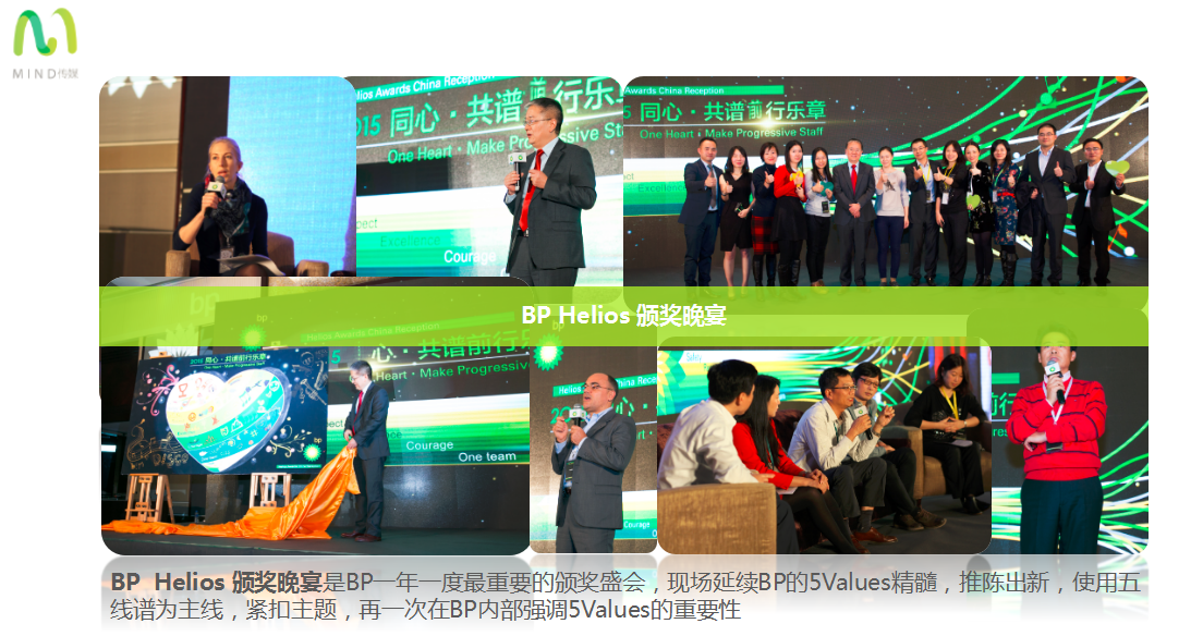 BP Helios 颁奖晚宴